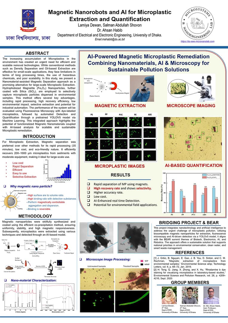 Congratulations to Lamiya!Her poster titled “Magnetic Nanorobots and AI ...